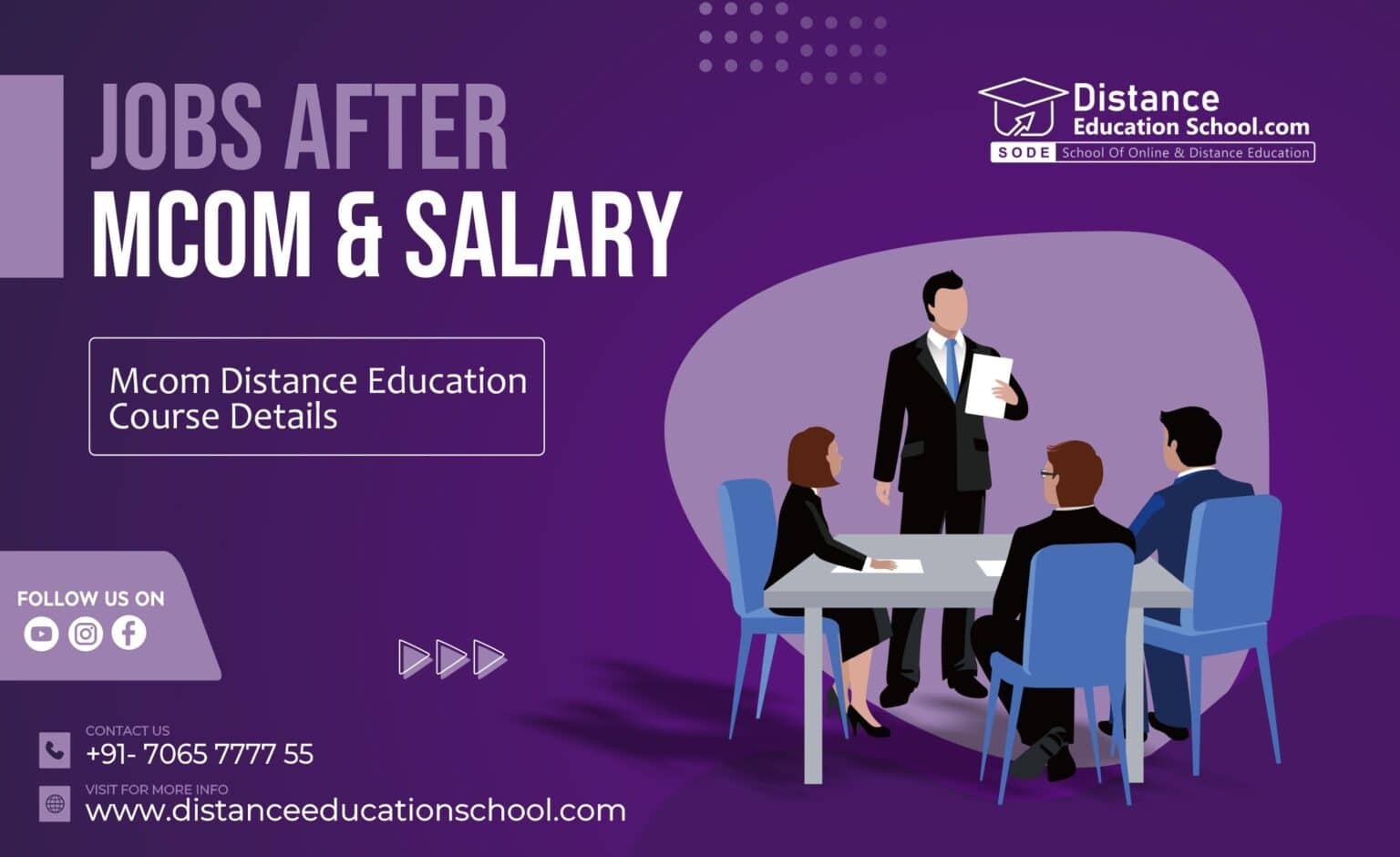 M.Com Course Jobs & Career Scope in 2026 with Salary Details